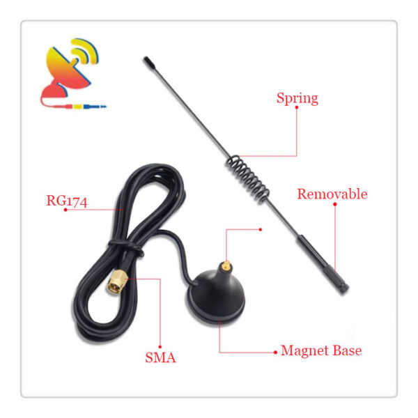 High-Performance Magnetic WiFi Antennas - C&T RF Antennas Inc